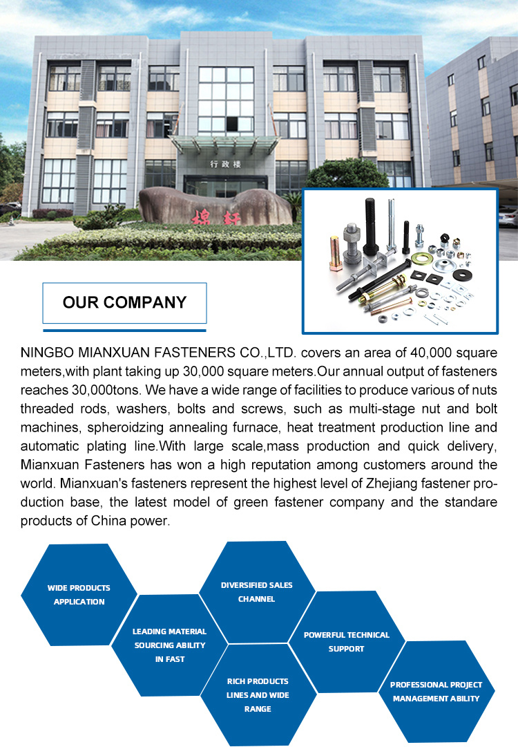 Countersunk Head Rivets (With Nominal Diameters From 1 to 8 mm)